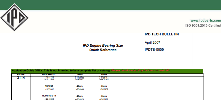 IPD Engine Bearing Size Quick Reference | IPD